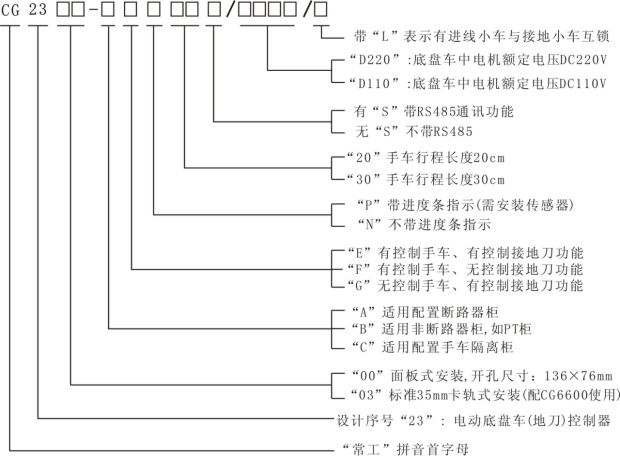 CG2300-WF2系列电动底盘车及 地刀智能控制器 - 常州帕斯菲克自动化技术股份有限公司